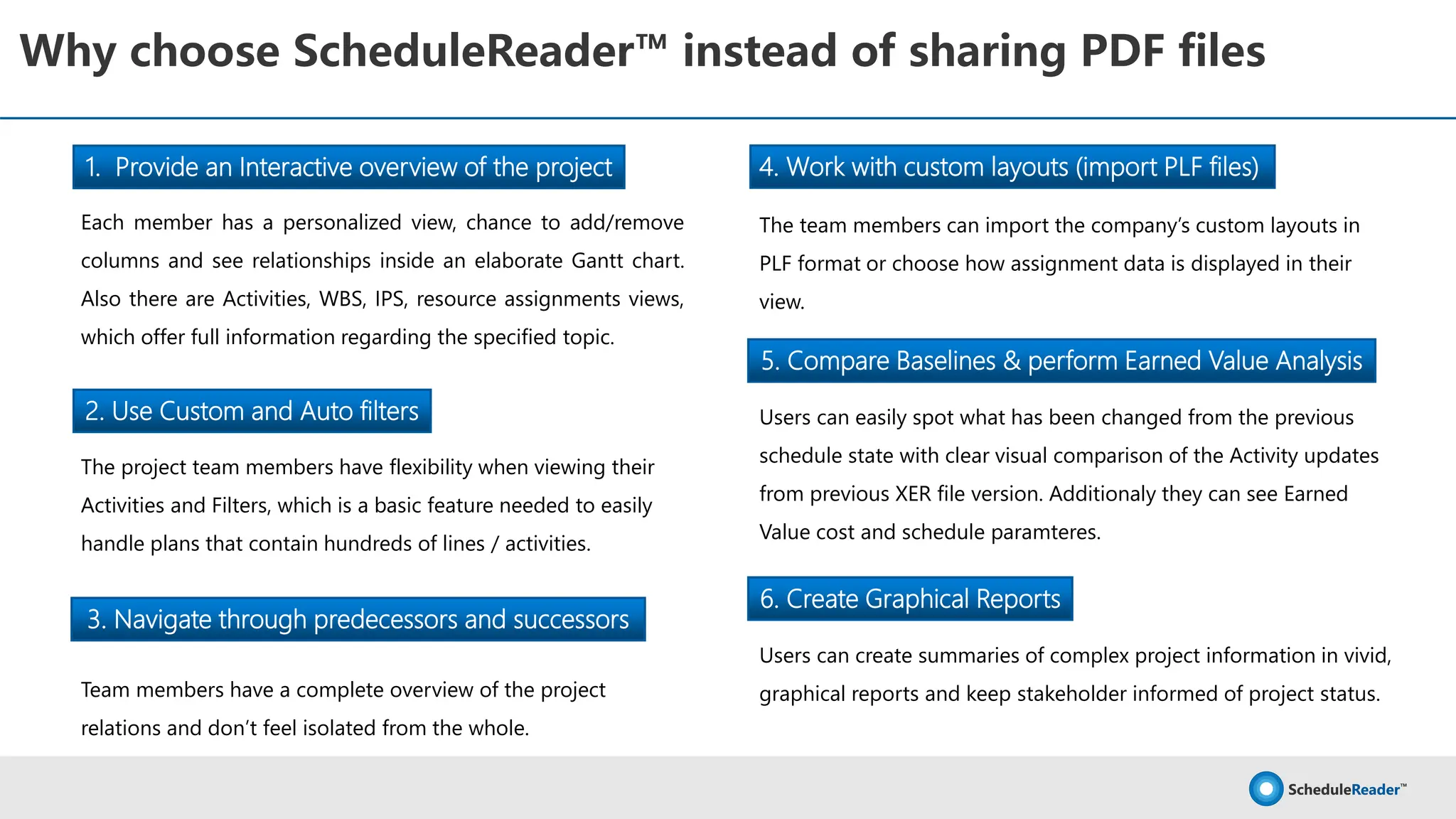 Presentation-ScheduleReader in Project management | PDF