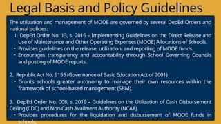Comprehensive Overview of School Finance: Personnel Services, MOOE, and ...