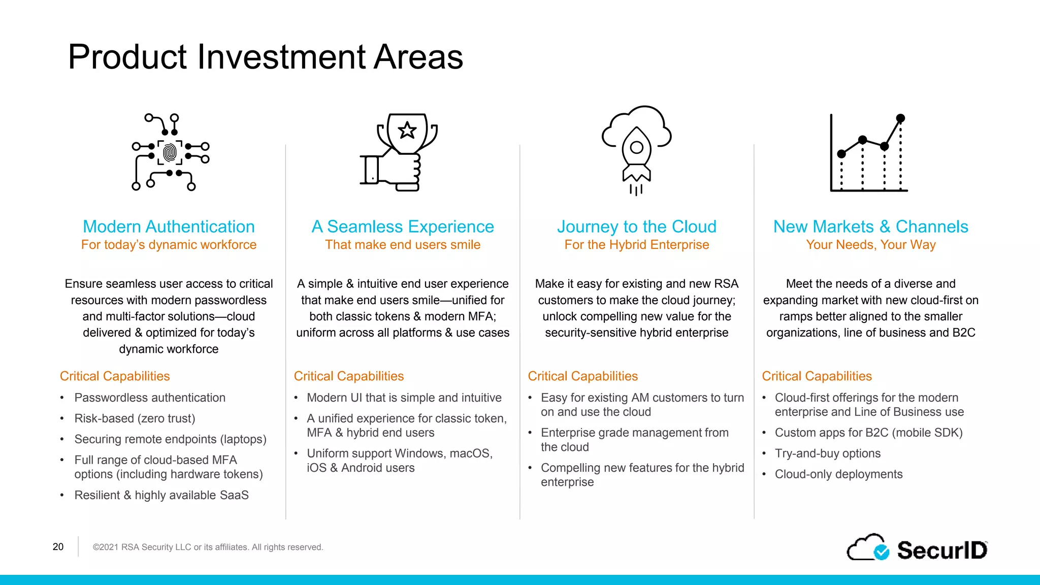 Presentation- SecurID presentation for the Channel (1).pptx