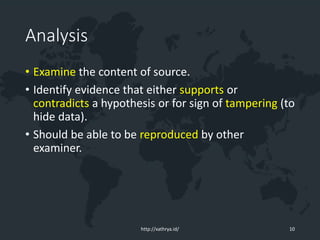 Memory Forensic - Investigating Memory Artefact | PPTX | Operating Systems | Computer Software ...