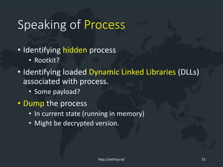 Memory Forensic - Investigating Memory Artefact | PPTX | Operating Systems | Computer Software ...