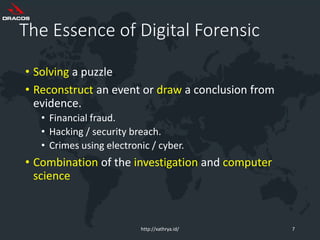 Memory Forensic - Investigating Memory Artefact | PPTX | Operating Systems | Computer Software ...