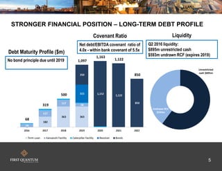 Presentation september - final | PPT