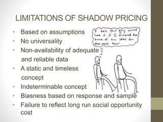 shadow pricing | PPTX
