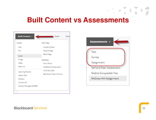 Blackboard (Learning Management System) | PDF
