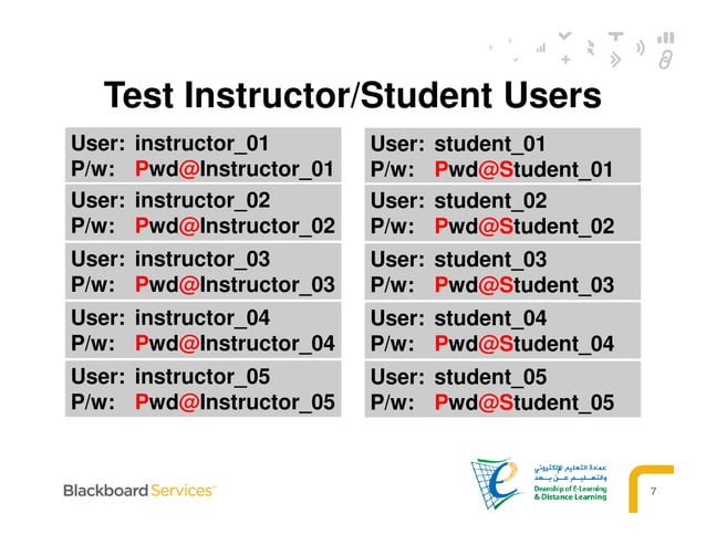 Blackboard (Learning Management System) | PDF