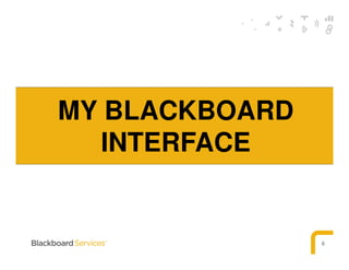Blackboard (Learning Management System) | PDF