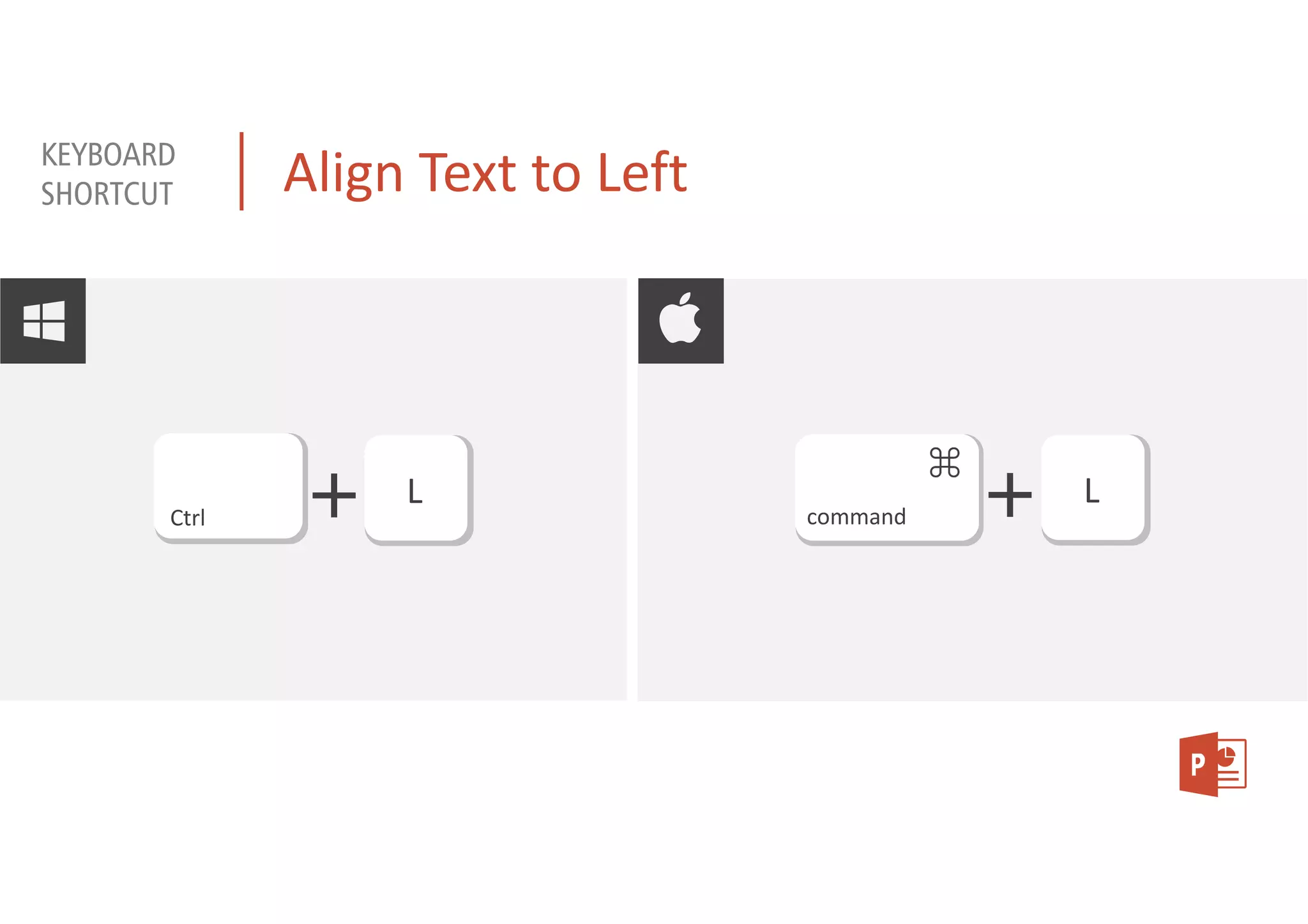 Bird-eye View of Presentation shortcuts | PDF