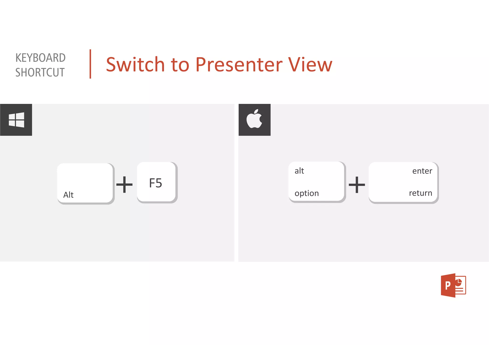 Bird-eye View of Presentation shortcuts | PDF