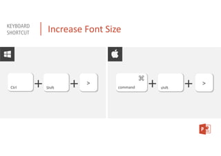 Bird-eye View of Presentation shortcuts | PDF