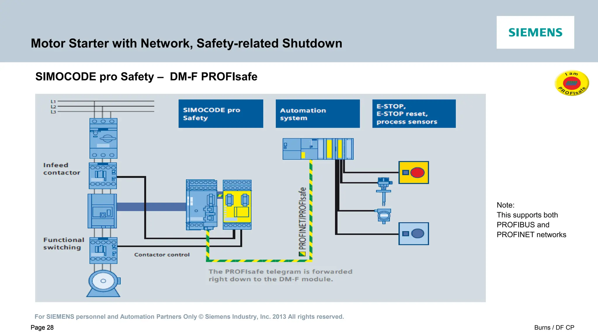 Presentation - SIMOCODE Pro Presentation (1).pdf