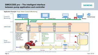 Presentation - SIMOCODE Pro Presentation (1).pdf