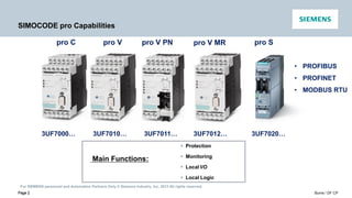 Presentation - SIMOCODE Pro Presentation (1).pdf