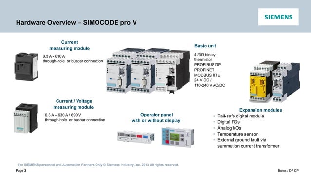 Presentation - SIMOCODE Pro Presentation (1).pdf