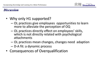 Organizational Learning Moderate Overqualification | PPTX