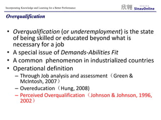 Organizational Learning Moderate Overqualification | PPTX