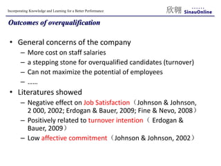 Organizational Learning Moderate Overqualification | PPTX