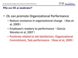 Organizational Learning Moderate Overqualification | PPTX