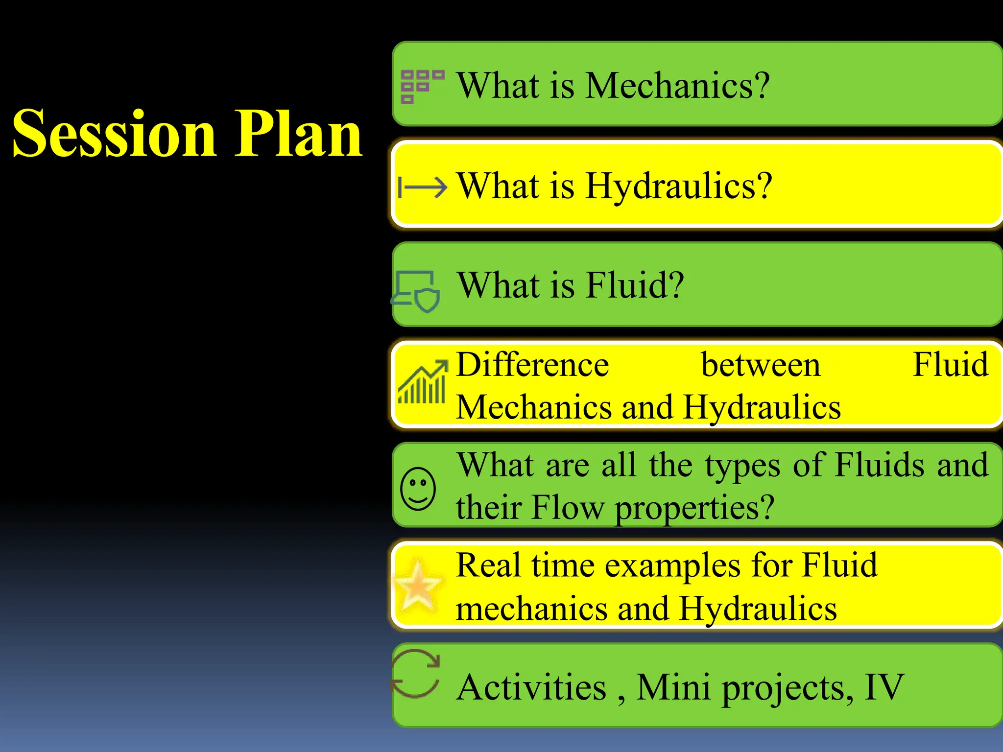 Fluid Mechanics and Hydraulics Introduction ppt | PPTX