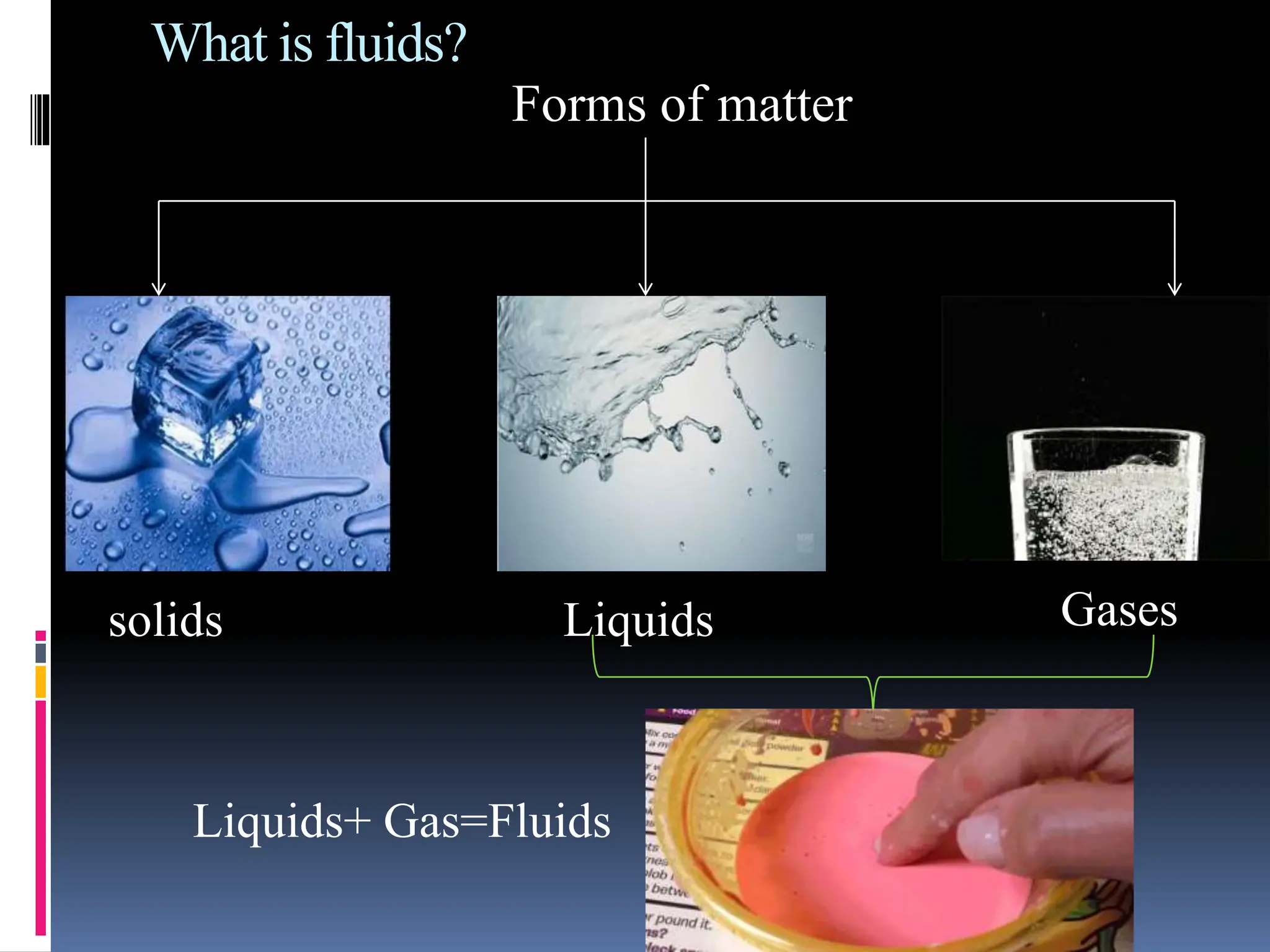 Fluid Mechanics and Hydraulics Introduction ppt | PPTX
