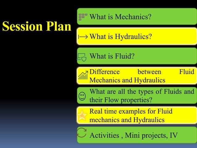 Fluid Mechanics and Hydraulics Introduction ppt | PPTX Fluid Mechanics and Hydraulics Introduction ppt | PPTX