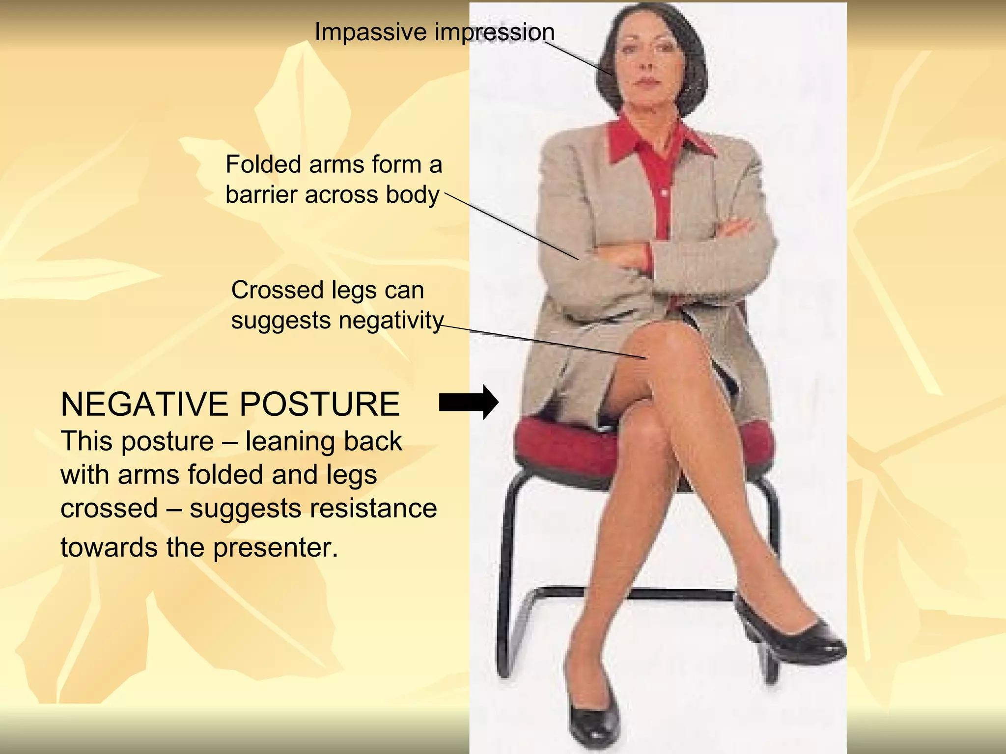 Presentation Skills | PPS