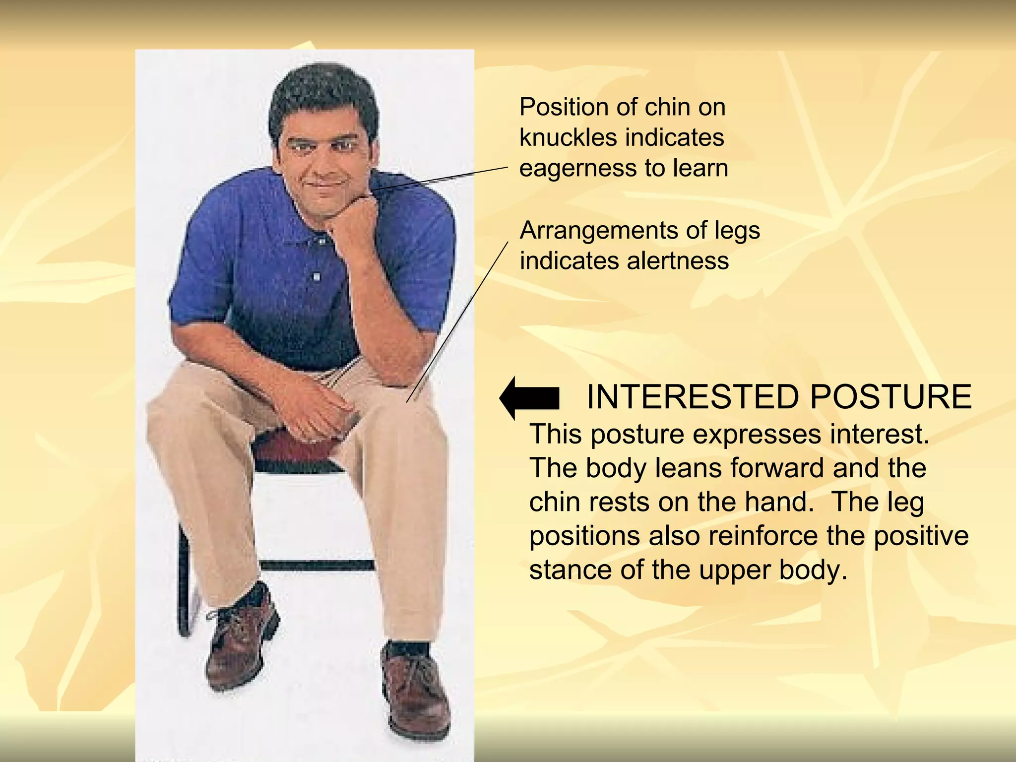 Presentation Skills | PPS