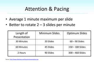 Killer Presentation Skills Tips | PPT