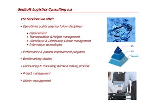 Presentation Slc 2008.1 | PDF