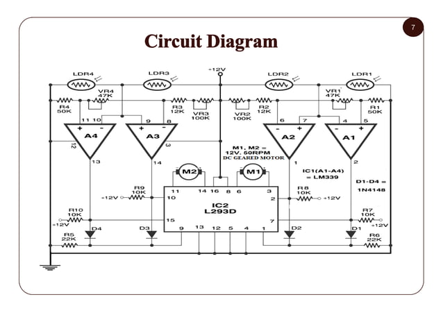 Design and Construction of Automatic Dual-Axis Solar Tracking System ...