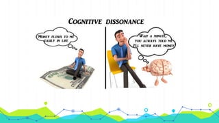 Cognitive Dissonance Theory of Communication | PPT
