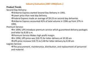 The Evolution of Small Package Express Delivery Industry | PPTX