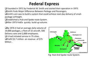 The Evolution of Small Package Express Delivery Industry | PPTX