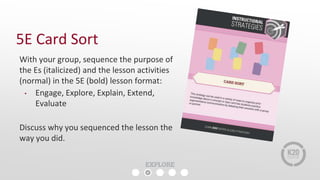 Presentation-Slides-Creating-5E-Lessons.pptx