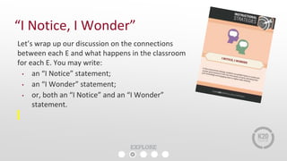Presentation-Slides-Creating-5E-Lessons.pptx