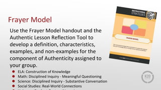 Presentation-Slides-Creating-5E-Lessons.pptx | Free Download