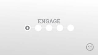 Presentation-Slides-Creating-5E-Lessons.pptx