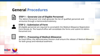 Presentation used for the discussion of allowance | PPTX