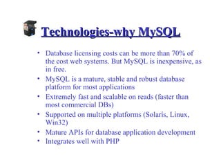 presentation slides | PPT