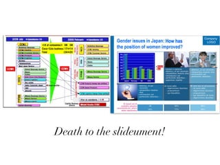 Everything You Always Wanted To Know About Presentations But Were ...