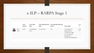 Individual Learning Plans (ILPs): from paper to online | PPT