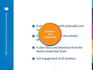 Presentation slt get started | PPT