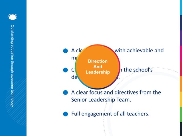 Presentation slt get started | PPT