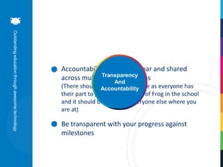 Presentation slt get started | PPT