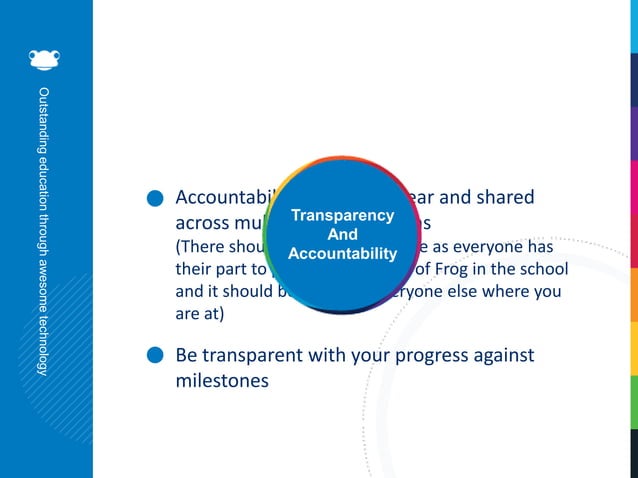 Presentation slt get started | PPT