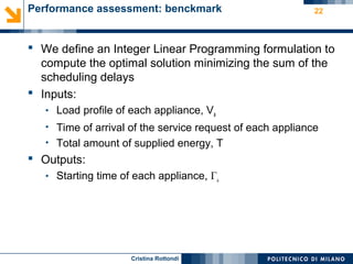 Privacy-Friendly Appliance Load Scheduling in Smart Grids | PPT | Smart ...