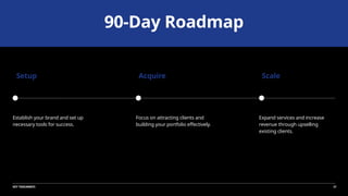 Presentation - SMMA Master Guide 2025 Road to 10k a month in 2026 | PPTX