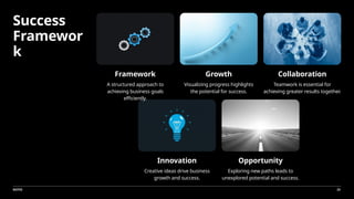 Presentation - SMMA Master Guide 2025 Road to 10k a month in 2026 | PPTX