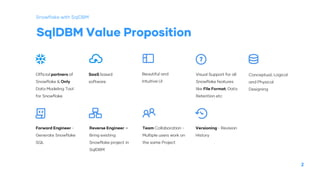 SqlDBM - Online Data Modeling Tool for Snowflake | PPTX | Databases | Computer Software and ...