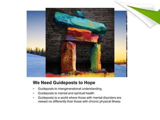 Social Media, Young People, and Mental Health | PPT